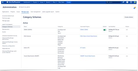 Best Practices For Creating A Jira Issue With Templates Stiltsoft