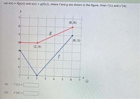 solved let r x f g x and s x g f x where fand g