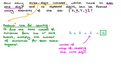 question video finding the number of ways to arrange a given set of digits to form an 푥 digit