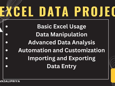Excel Data Entry Copy Paste Pdf To Excel Web Research And Typing