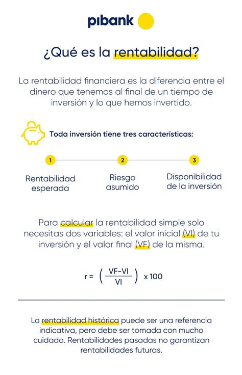 Descubre Qu Es La Rentabilidad Y C Mo Se Calcula Pibank