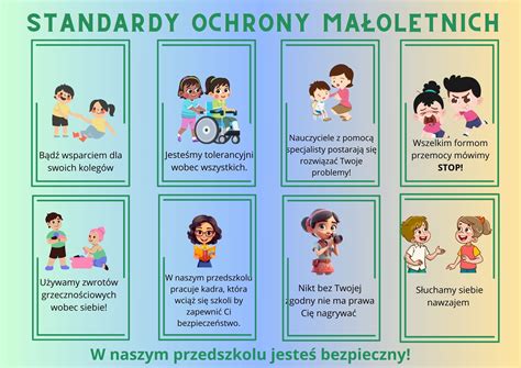 Standardy Ochrony Małoletnich wersja skrócona Przedszkole Miejskie
