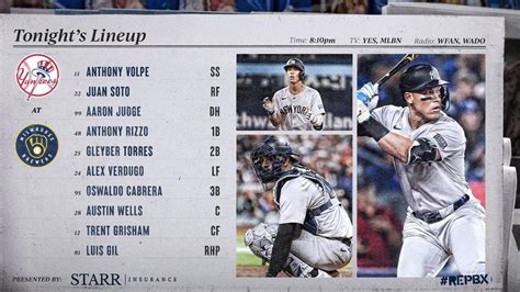 Live NYY MIL Game 1 NY Yankees板 Disp BBS