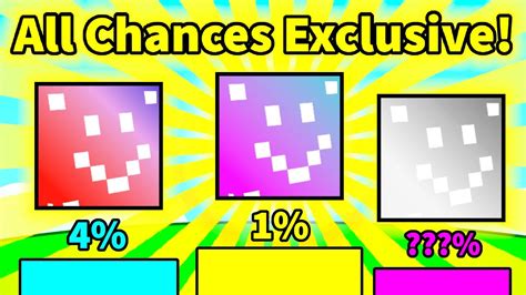 Lucky Block World Update Guide Huge Chroma Lucky Block Mimic Pet