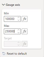 Radial Gauge Charts In Power Bi Power Bi Microsoft Learn