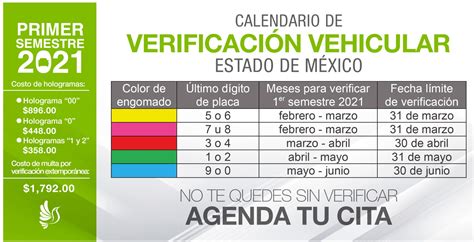Verificación Estado de México 2021 Documentos y recomendaciones que