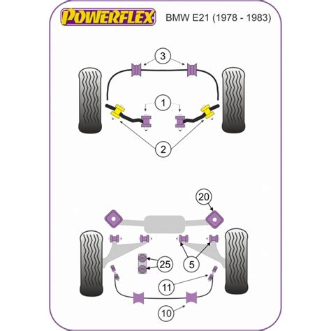 4 x Powerflex PFR5 306 PU Buchsen Längslenker hinten BMW e21 e30 e36