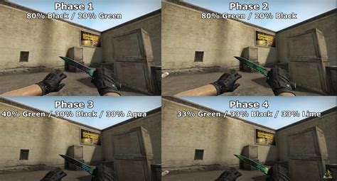 Gamma Doppler Guide CSGO Guides
