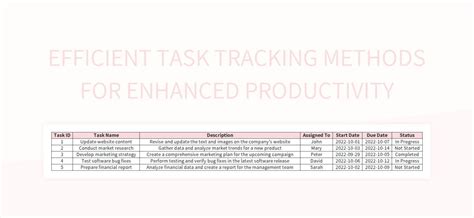 Efficient Task Tracking Methods For Enhanced Productivity Excel