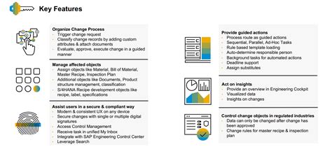Change Record In S4HANA A New Look To ECR ECO In SAP Community