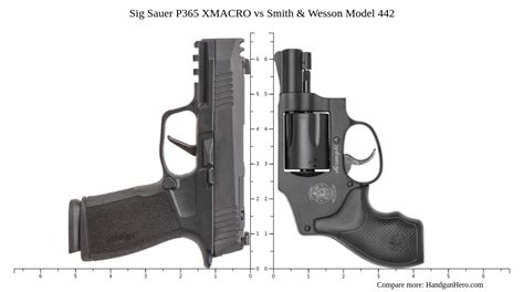 Sig Sauer P365 XMACRO Vs Smith Wesson Model 442 Size Comparison