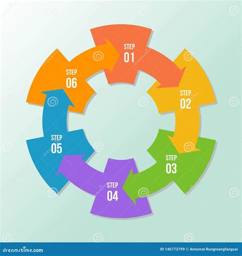 Infograf A De Flechas De C Rculo Vectorial Plantilla Para Diagrama