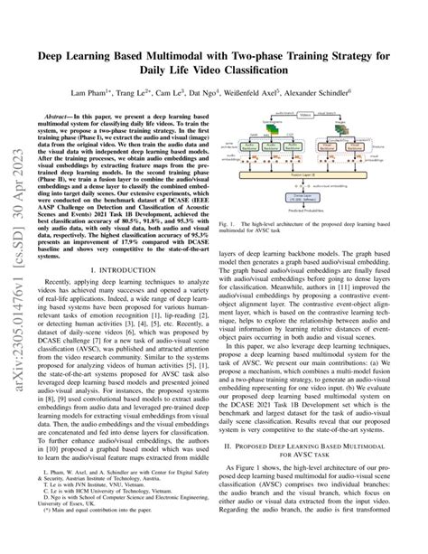 deep learning based multimodal with two phase training strategy for daily life video