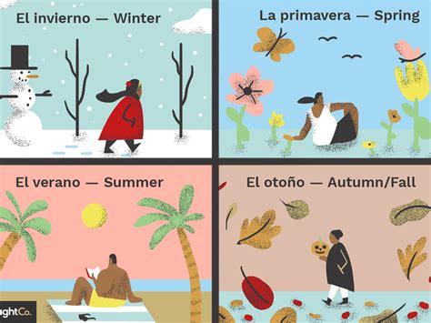 20 Última Imagenes De Las Estaciones Del Ano En Ingles Erik Daecher