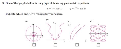 [solved] 9 one of the graphs below is the graph of following parametric course hero