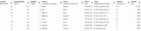 select duvida sobre sql stack overflow em português