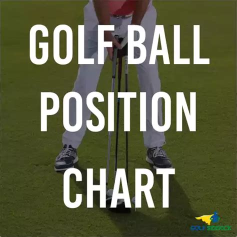 Golf Ball Position Full Info With Chart Golf Sidekick