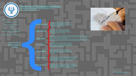 Cuadro Sinópico Características de los Títulos de Crédito by Kevin