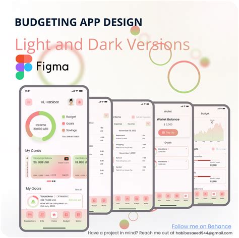 Budgeting App Figma