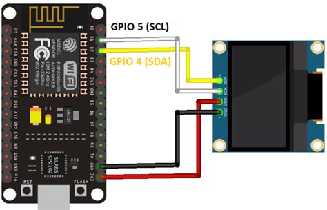 esp8266驱动i2c oled显示屏 崔安兵 博客园