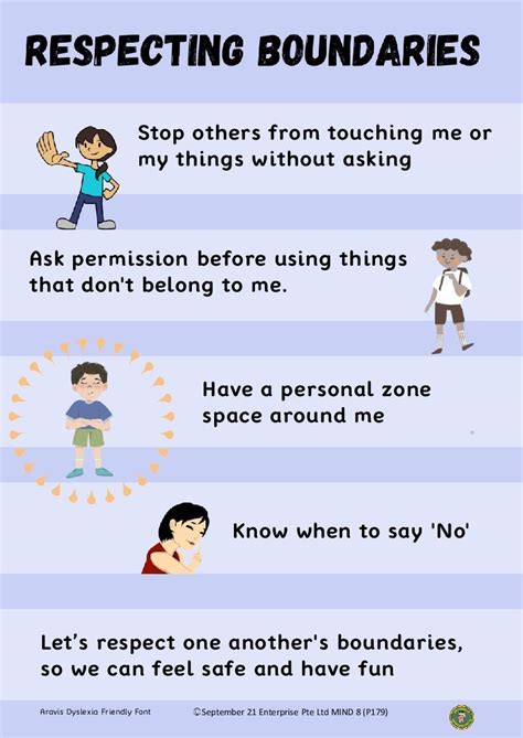 RESPECTING BOUNDARIES A3 PORTRAIT POSTER