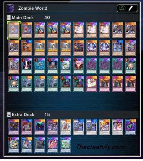 Top 23 YuGiOh Master Duel Meta Decks 2022