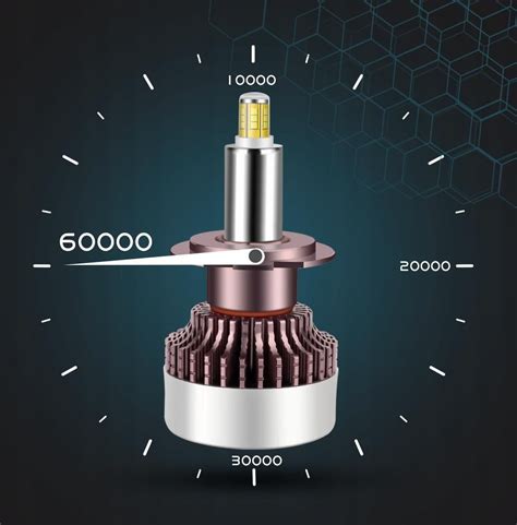 Żarowka samochodowa Inny Żarówki H7 Led Xstorm Bardzo Mocne 3D 360