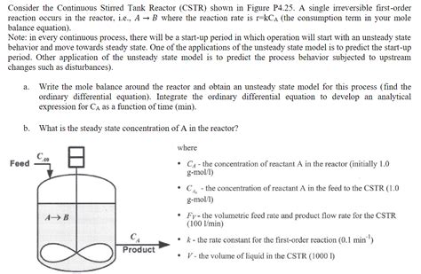 solved consider the continuous stirred tank reactor cstr