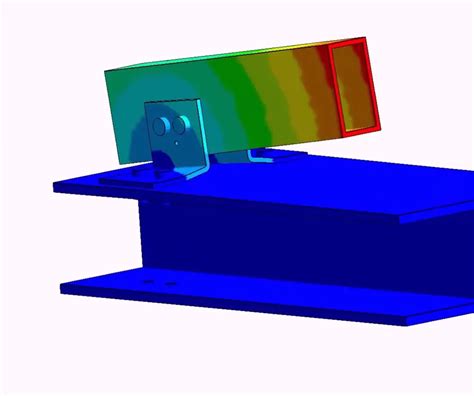 Meshparts Funktionen für Finite Elemente Simulation