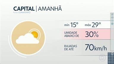 SP2 Confira a previsão do tempo para a quarta feira 9 em São Paulo