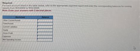 Solved Required For Each Account Listed In The Table Below Chegg