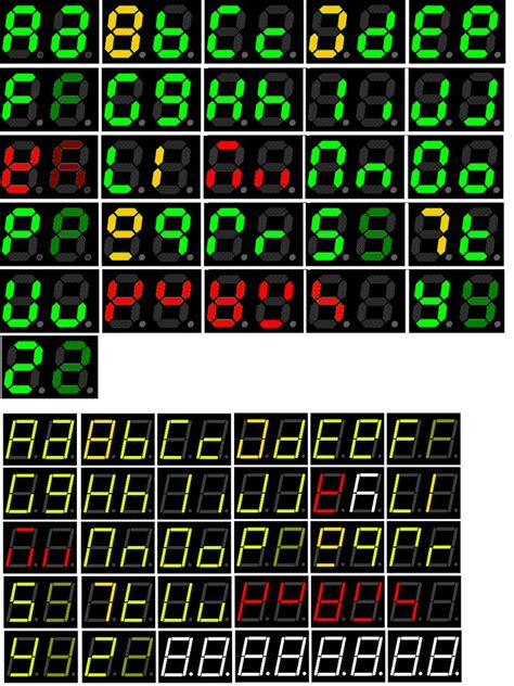 7 segment display extended to all 26 letters segmentation display lettering 26 letters