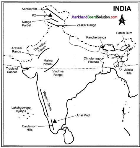 Jac Class Social Science Solutions Geography Chapter Physical