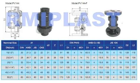 플라스틱 PVC PVDF PP Pph CPVC UPVC 핸드 레버 기어 휠 위어 다이어프램 밸브 버터플라이 밸브 플랜지 트루