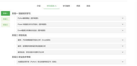 有没有兄弟懂python 1 x证书的，能不能解释一下 python交流 技术交流 鱼c论坛 powered by discuz