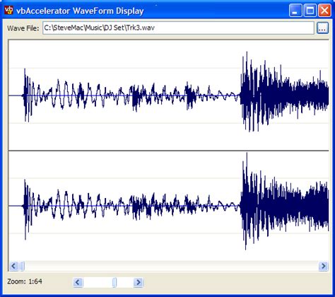 Sampling Timing In C Real Time Audio Analysis Stack Overflow