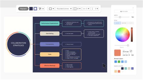 Creador De Diagramas Online Hazlos Gratis En Venngage
