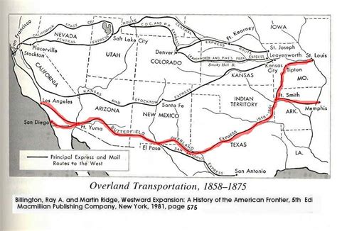 THE BUTTERFIELD OVERLAND TRAIL