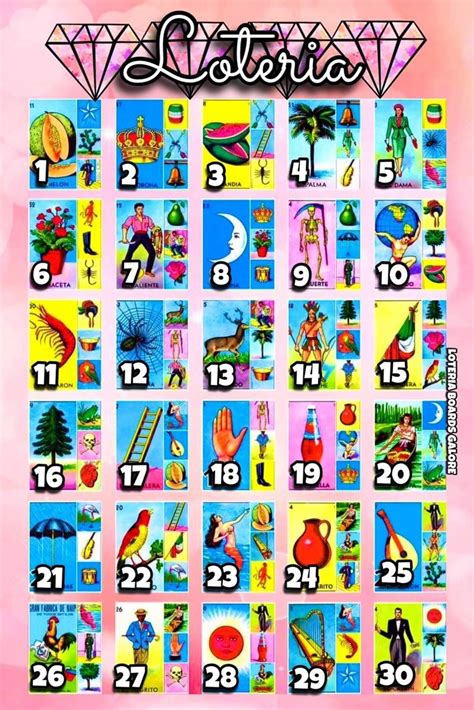 Pin De Ana Lopez En Loterias Cartas De Loteria Cartas De Loteria