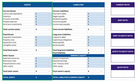 Free Balance Sheet Template For Google Sheets Ssp