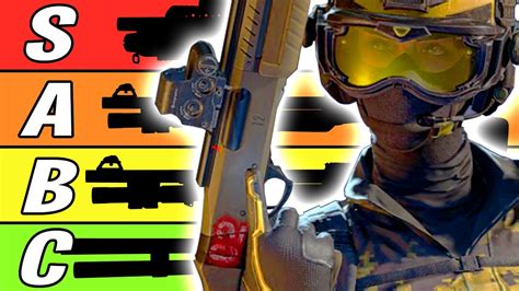 Rainbow Six Siege Shotgun Tier List Youtube