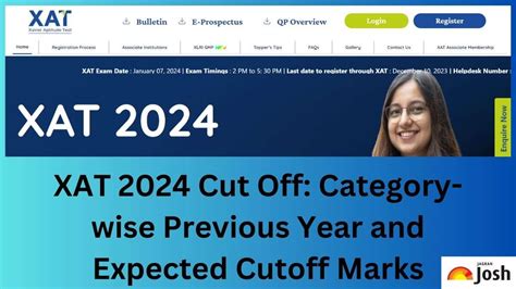 XAT Cut Off 2024 Expected Previous Year Cutoff For Colleges
