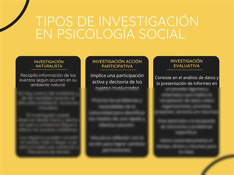 SOLUTION Cuadros Comparativos De T Cnicas Y Tipos De Investigaci N En