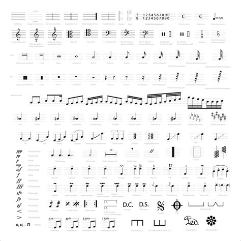 Simbolos De Notacion Musical Vector En Vecteezy