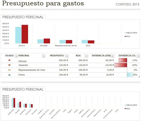Plantilla excel de Gastos para Autónomos