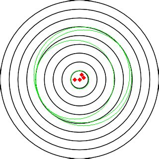 Python Circular Hough Transform Misses Circles Stack Overflow