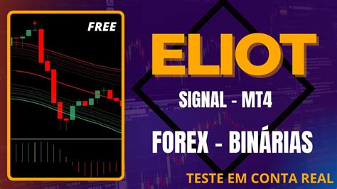 INDICADOR FOREX BINÁRIAS MT4 GRÁTIS ELIOT SIGNAL YouTube