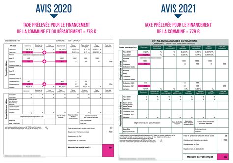 Calcul De La Taxe Apprentissage Image To U