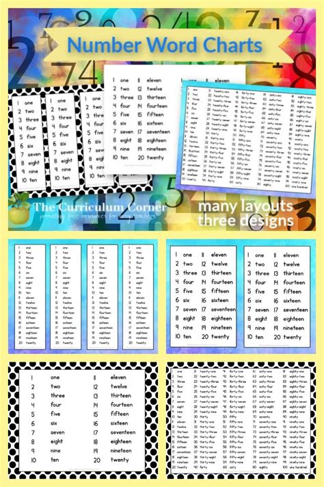 Number Words Chart Printable