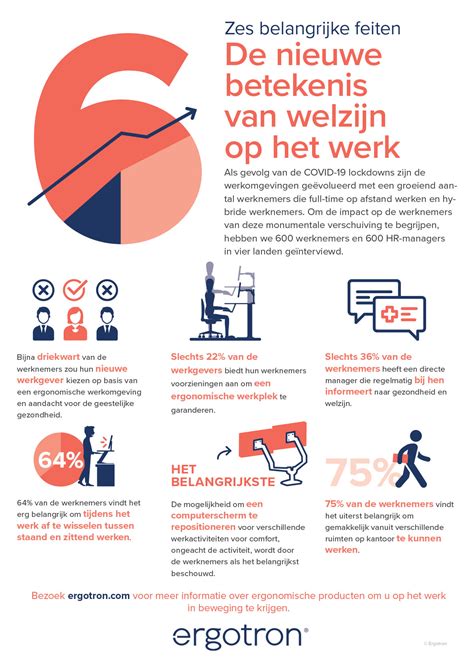 Infographic Meaning Informacionpublica Svet Gob Gt